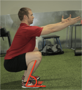 How To Screen Ankle Mobility Squat University