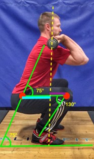 Front Squat Diagnostic Squat University