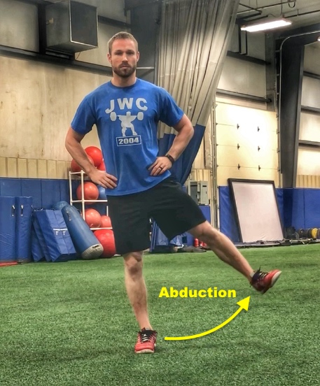 Abduction 2 – Squat University